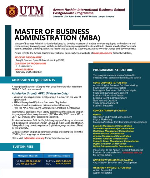 Master of Business Administration | Open and Distance Learning (Center ...
